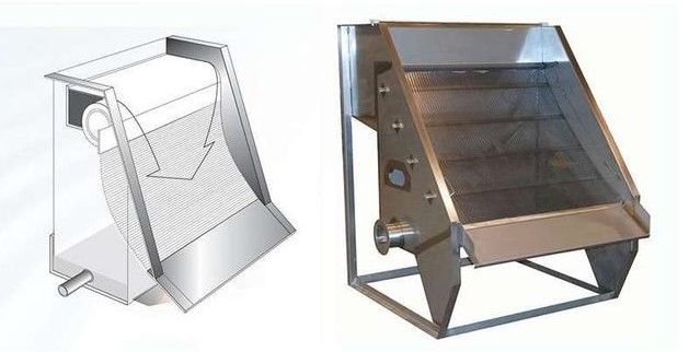 What is DSM Screen Design? - Filtration Equipment