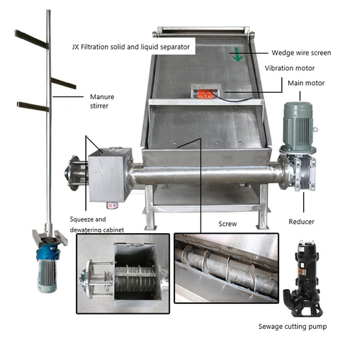 Inclined Screen Type Solid Liquid Separator - Filtration Equipment